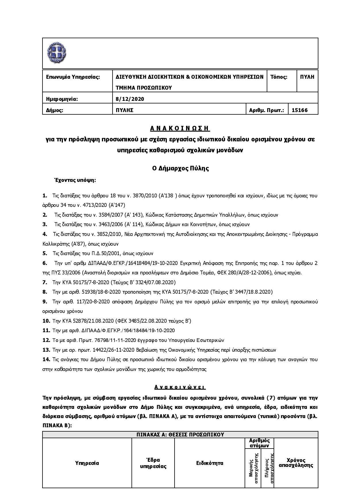 ΑΝΑΚΟΙΝΩΣΗ για την πρόσληψη προσωπικού με σχέση εργασίας ιδιωτικού ...